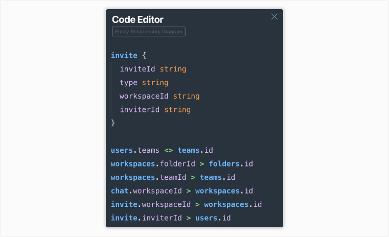 Eraser: Documentation